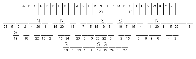 Horse Show Cryptogram Solution horse-show-cryptogram-solution