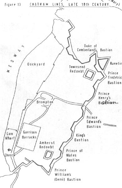 THE FIXED FORTIFICATIONS OF THESIXTEENTH TO NINETEENTH ...
