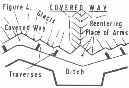THE FIXED FORTIFICATIONS OF THESIXTEENTH TO NINETEENTH ...