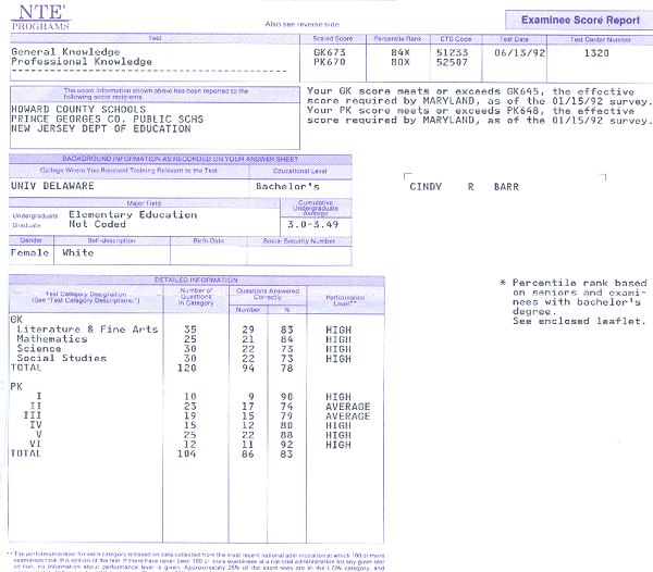 Test Scores, Transcripts and Certificates - Cindy Rae Barr