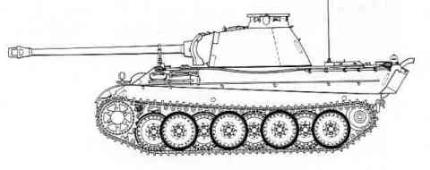 PzKpfw V Panther