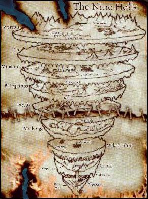 Melroch's Place: Planescape Campaign