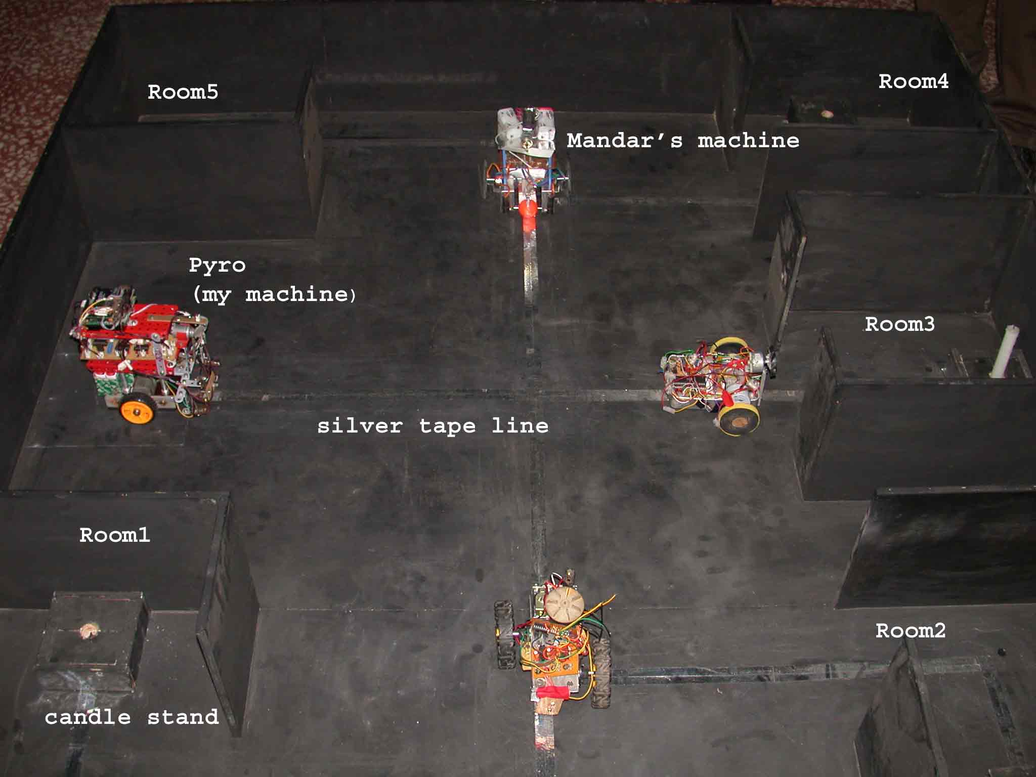 Irobotics India : Pyro Autonomous Fire Fighting Machine