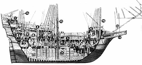 The Mayflower