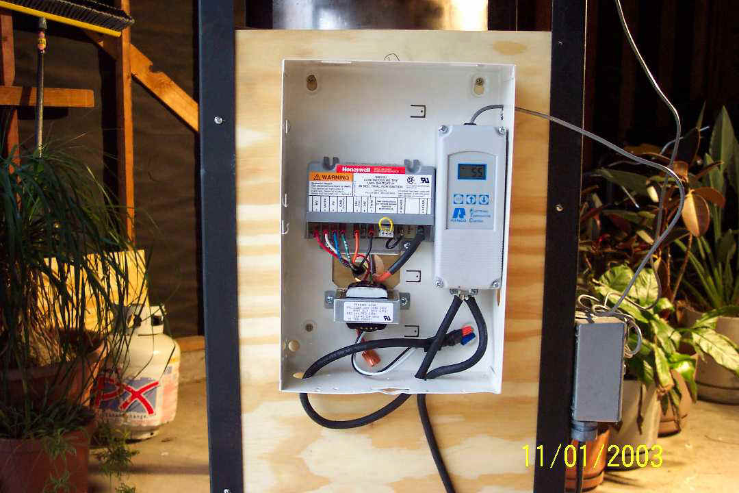 Gas Control System