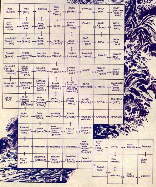 Commodore 64 maps page