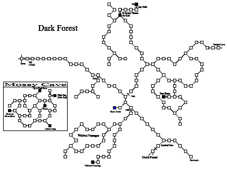 maps