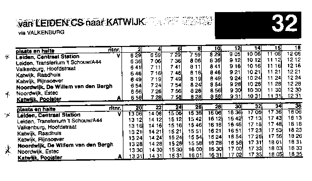 ESTEC Trainees homepage