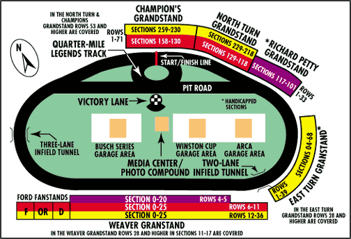 TRACKS PAGE