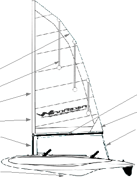 The Windrider 16 - An Introduction to Parts