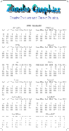 Zander Graphics - Products - Calendars