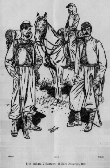 History of the 11th Indiana