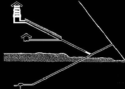 The Great Pyramid & the Binary Soul Doctrine